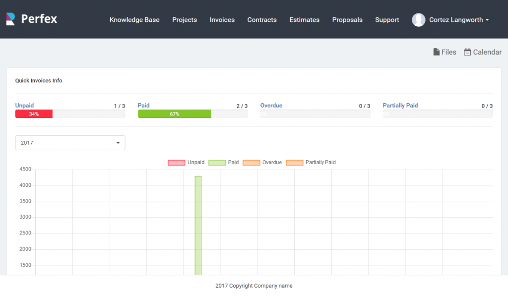 Perfex – self-hosted customer relationship and project management ...